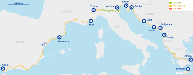 Eurovelo Route 8: Bike Touring the Balkans on the Mediterranean Route