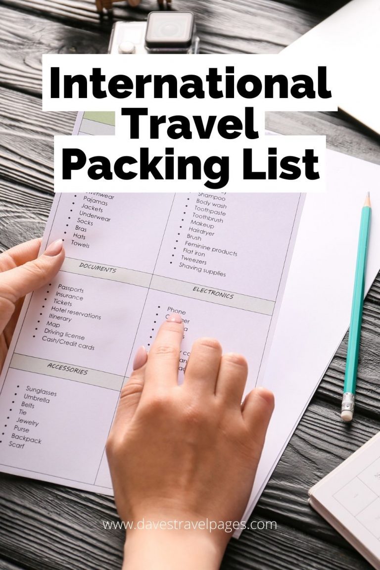 International Travel Packing Checklist 2026